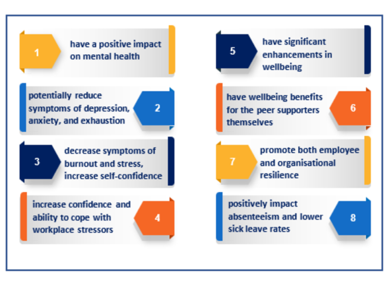 Overcoming the challenges and creating the next generation of workplace ...